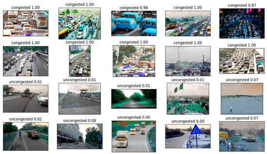 Sensors | Free Full-Text | A New Multi-Branch Convolutional Neural Network and Feature Map ...