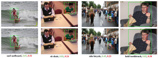 A Novel Part Refinement Tandem Transformer for Human–Object Interaction ...