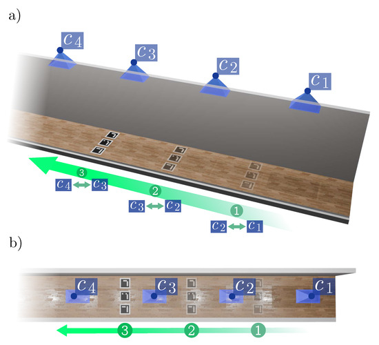 Large-Scale Indoor Camera Positioning Using Fiducial Markers