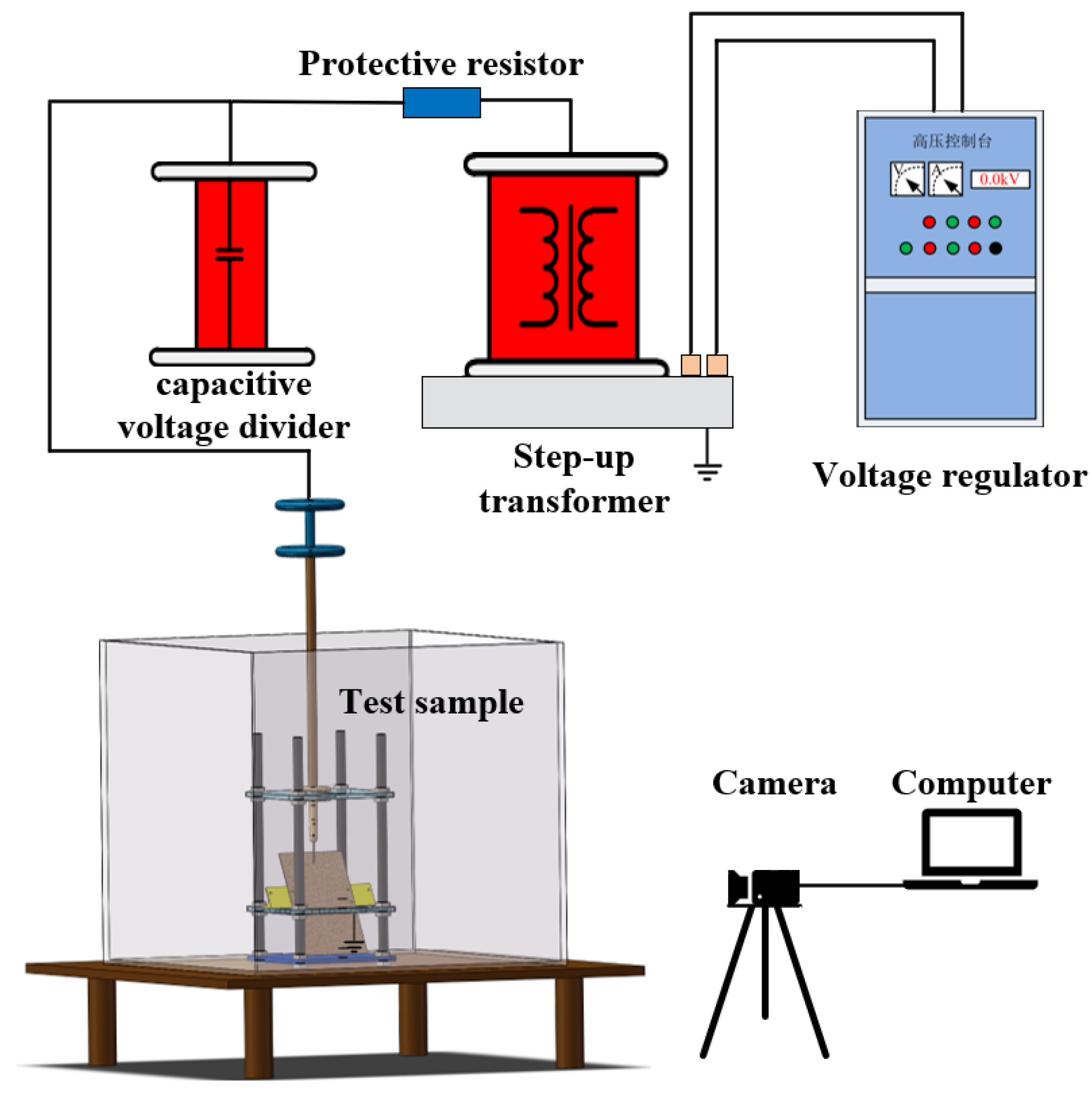 Transformer Discharge Carbon-Trace Detection Based on Improved MSRCR Image-Enhancement Algorithm ...