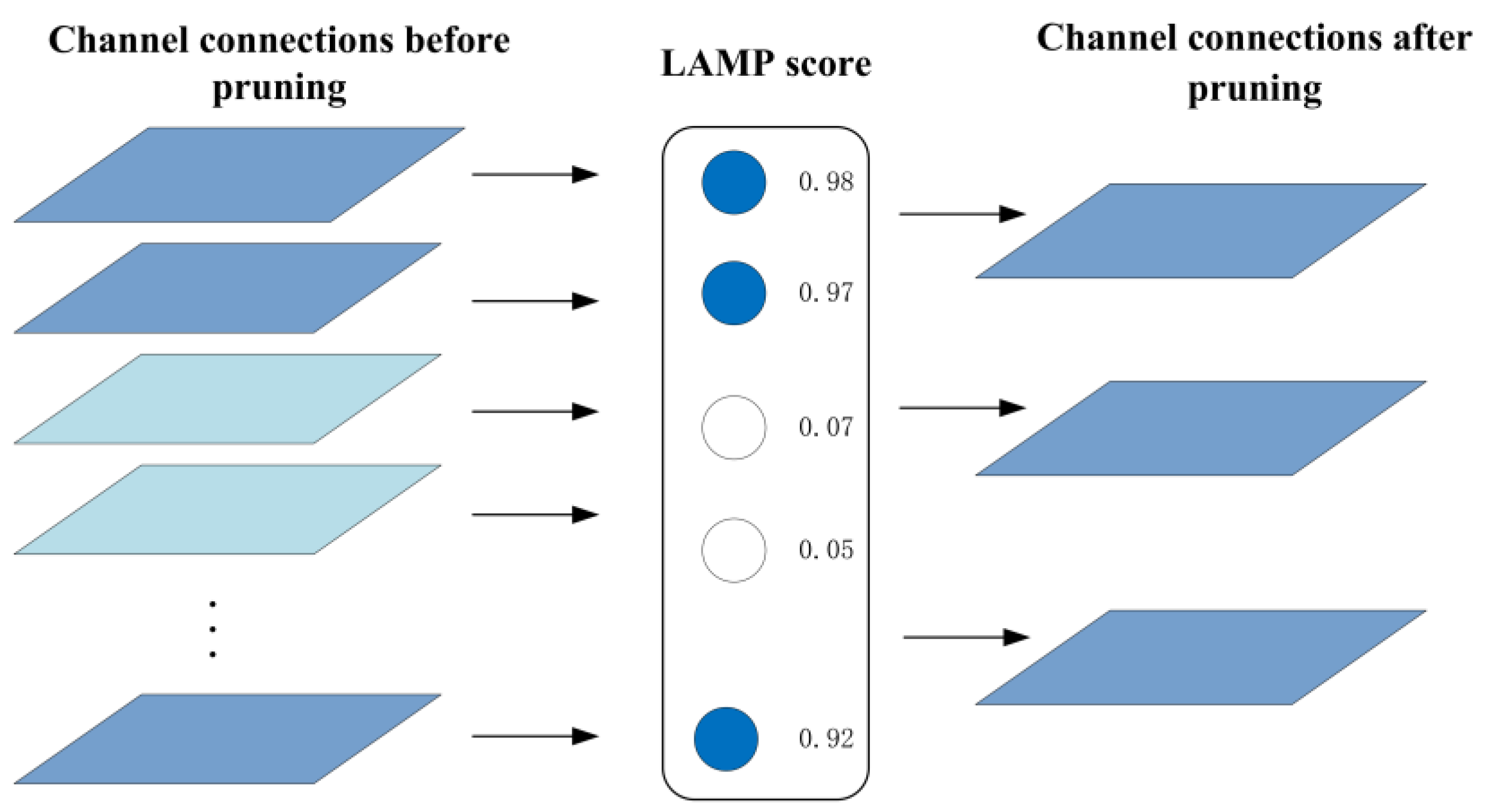Transformer Discharge Carbon-Trace Detection Based on Improved MSRCR Image-Enhancement Algorithm ...