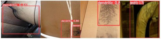 Transformer Discharge Carbon-Trace Detection Based on Improved MSRCR Image-Enhancement Algorithm ...