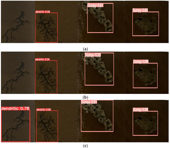 Transformer Discharge Carbon-Trace Detection Based on Improved MSRCR Image-Enhancement Algorithm ...