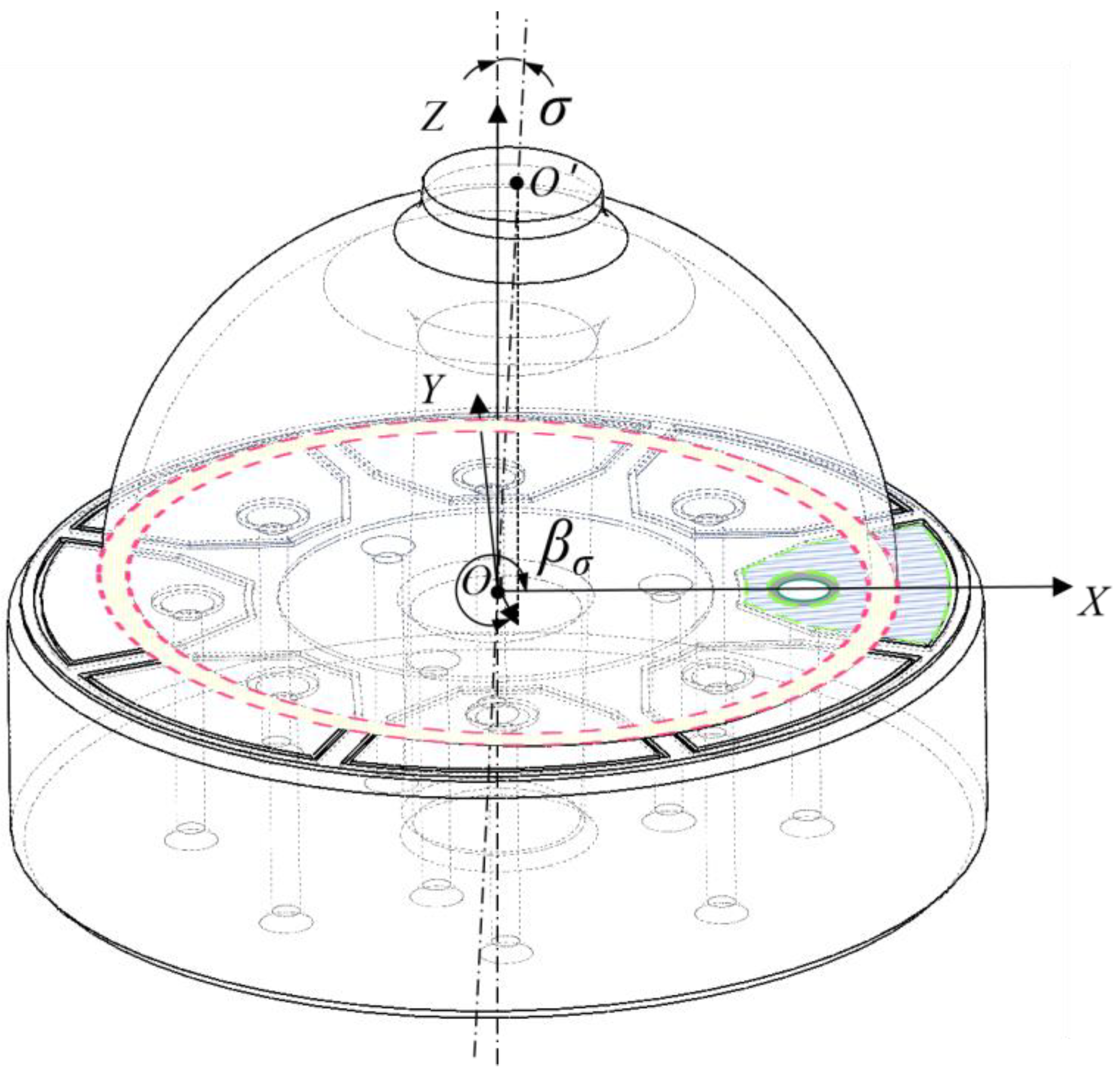 Identification and Compensation Method of Unbalanced Error in Driving ...