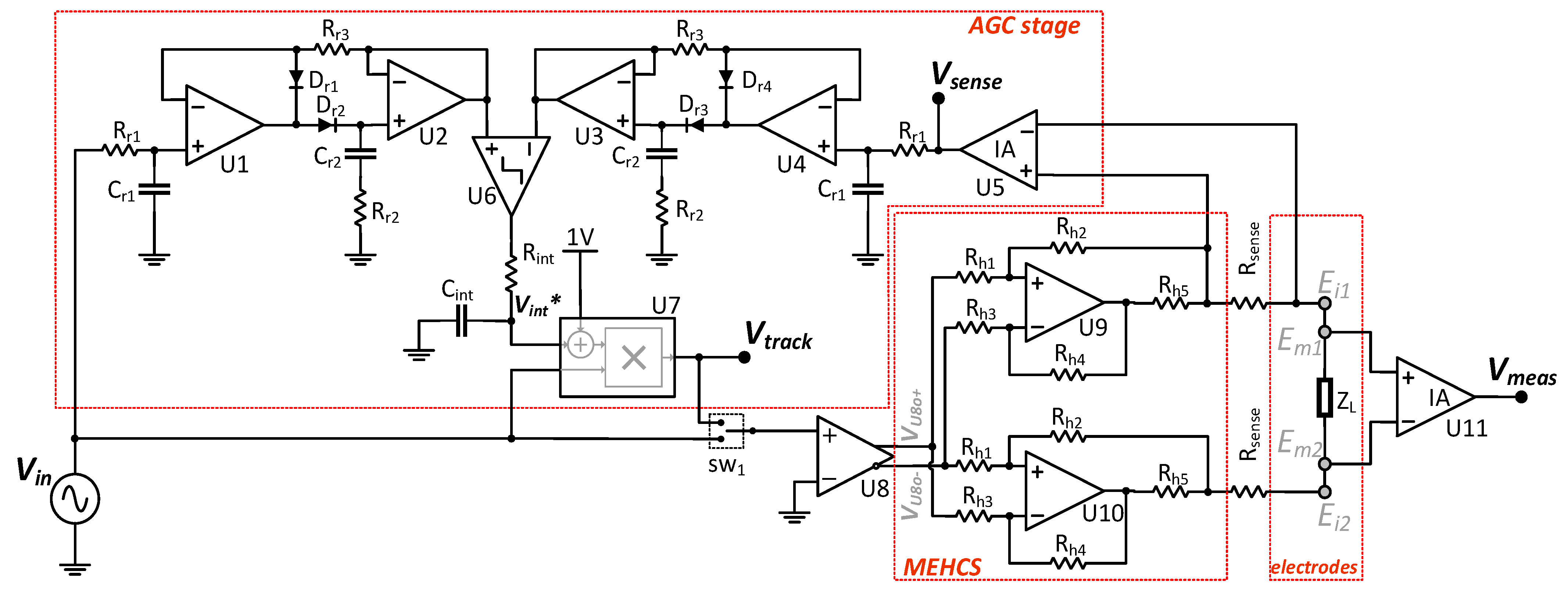 A 3 MHz Low-Error Adaptive Howland Current Source for High-Frequency ...