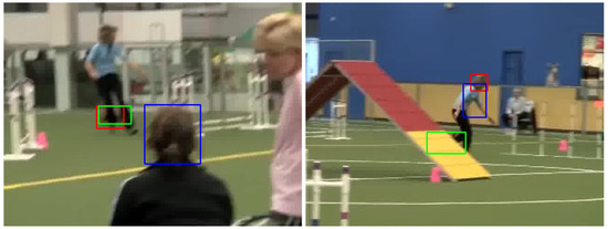 A Comprehensive Study of Object Tracking in Low-Light Environments