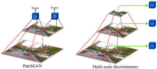 Sensors | Free Full-Text | Research on a Recognition Algorithm for ...