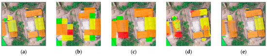 An Improved Instance Segmentation Method for Fast Assessment of Damaged Buildings Based on Post ...