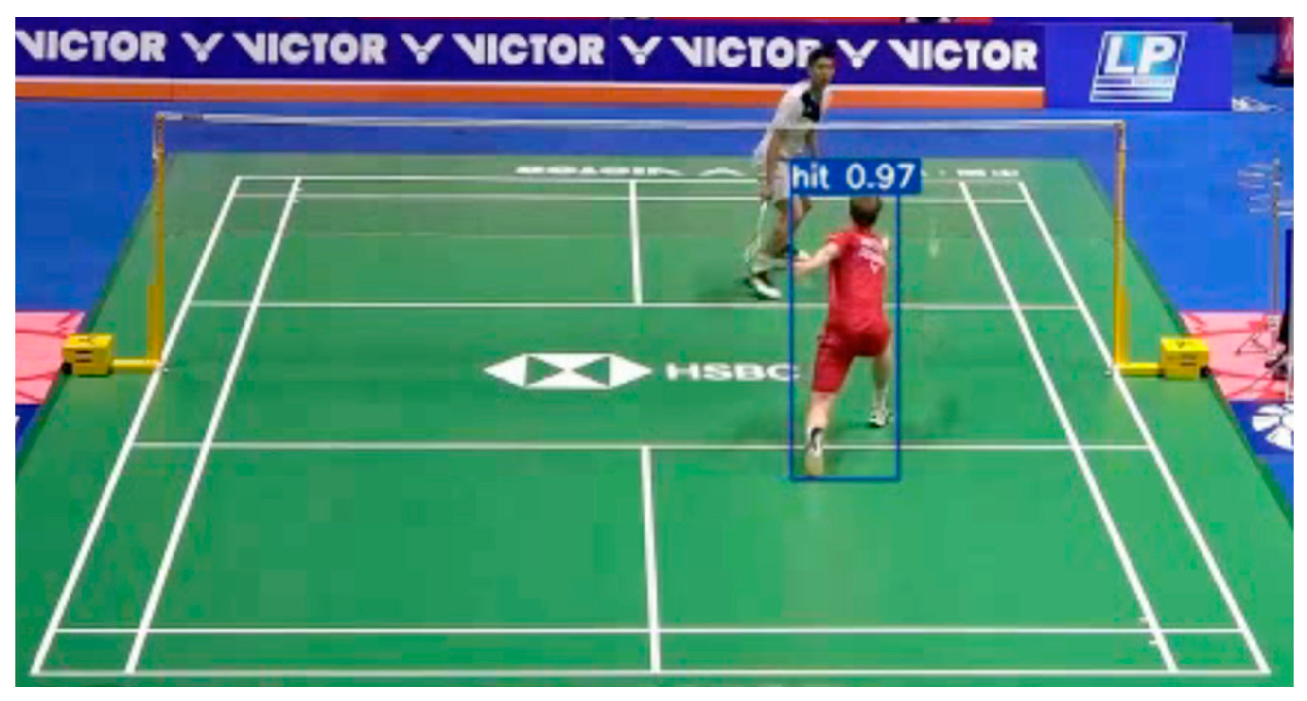 Sensors | Free Full-Text | Enhancing Badminton Game Analysis: An ...