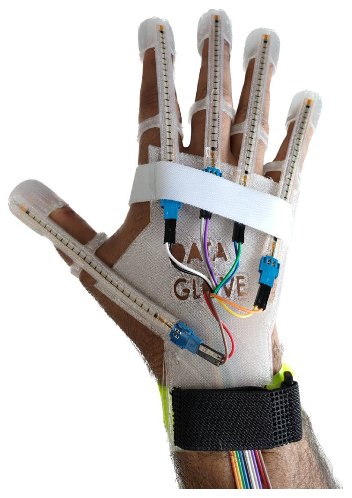 Glove tensorflow store
