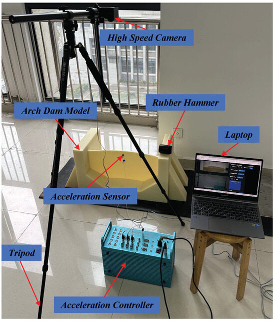 Efficient Vibration Measurement and Modal Shape Visualization Based on Dynamic Deviations of ...