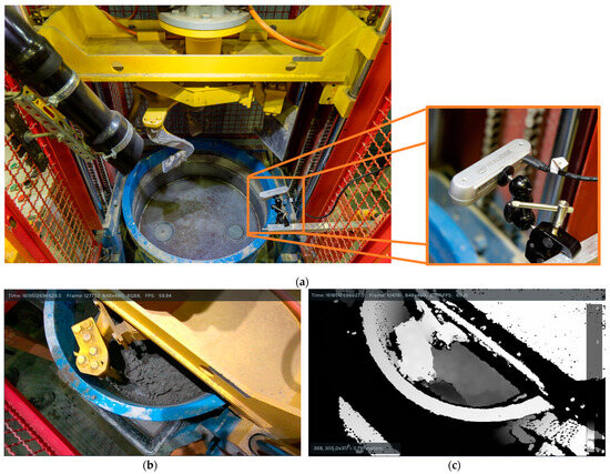 Estimating the Workability of Concrete with a Stereovision Camera ...