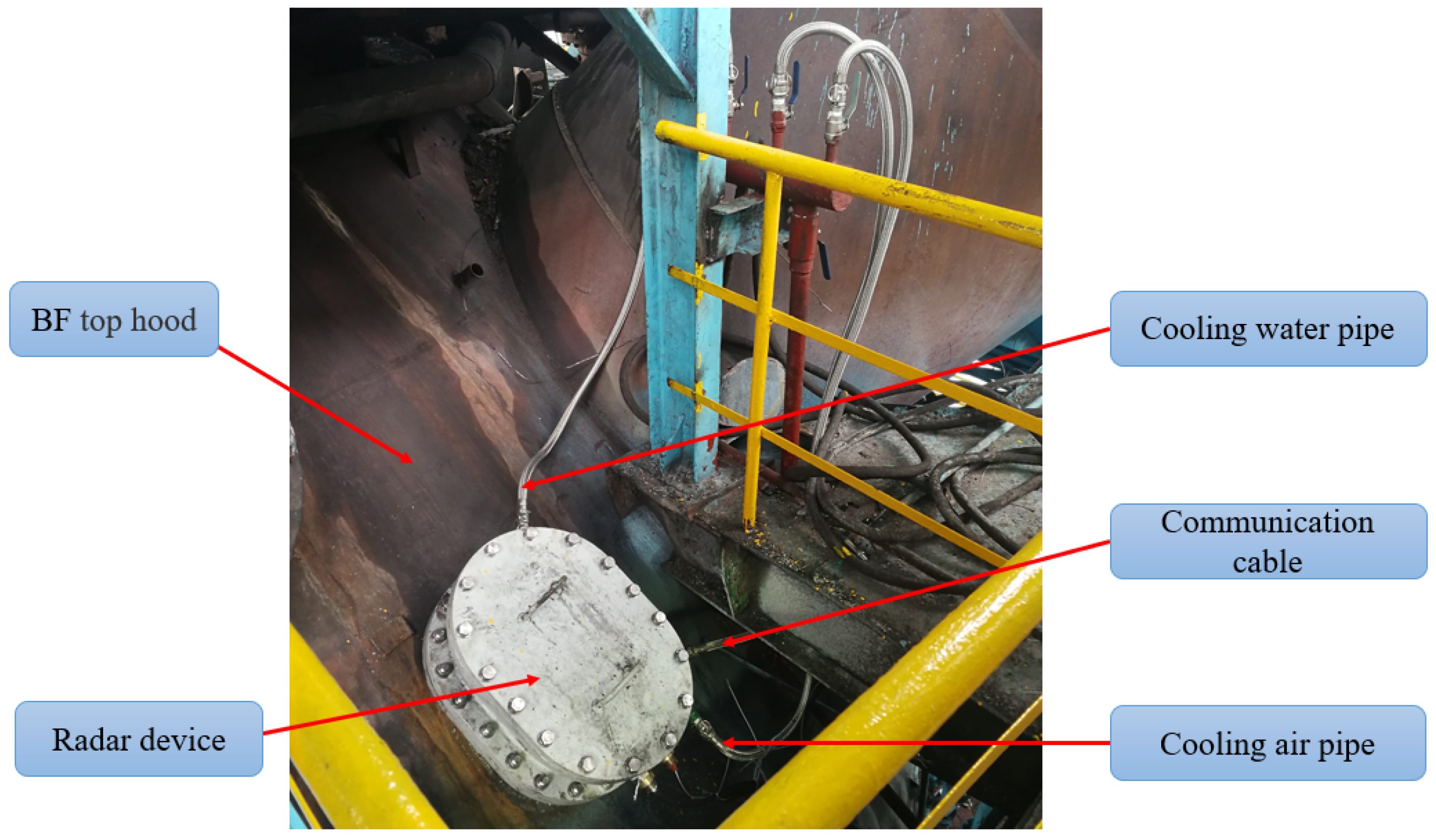 Sub-Aperture Synthetic Aperture Radar Imaging of Fixed-Platform Beam ...