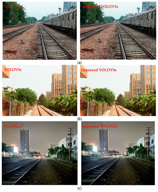 Sensors | Free Full-Text | Research on the Method of Foreign Object ...