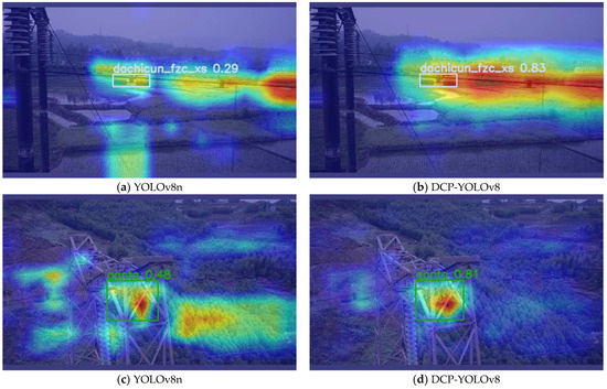 A Lightweight and Efficient Multi-Type Defect Detection Method for ...