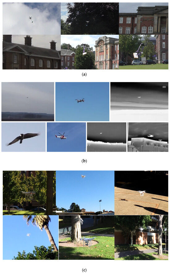 A Novel Approach to Detect Drones Using Deep Convolutional Neural Network Architecture