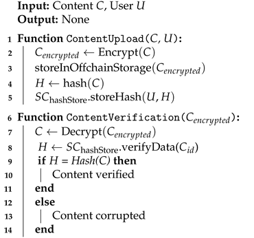 Sensors | Free Full-Text | Blockchain-Based Caching Architecture for DApp Data Security and Delivery