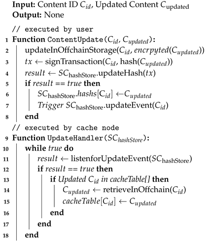 Blockchain-Based Caching Architecture for DApp Data Security and Delivery