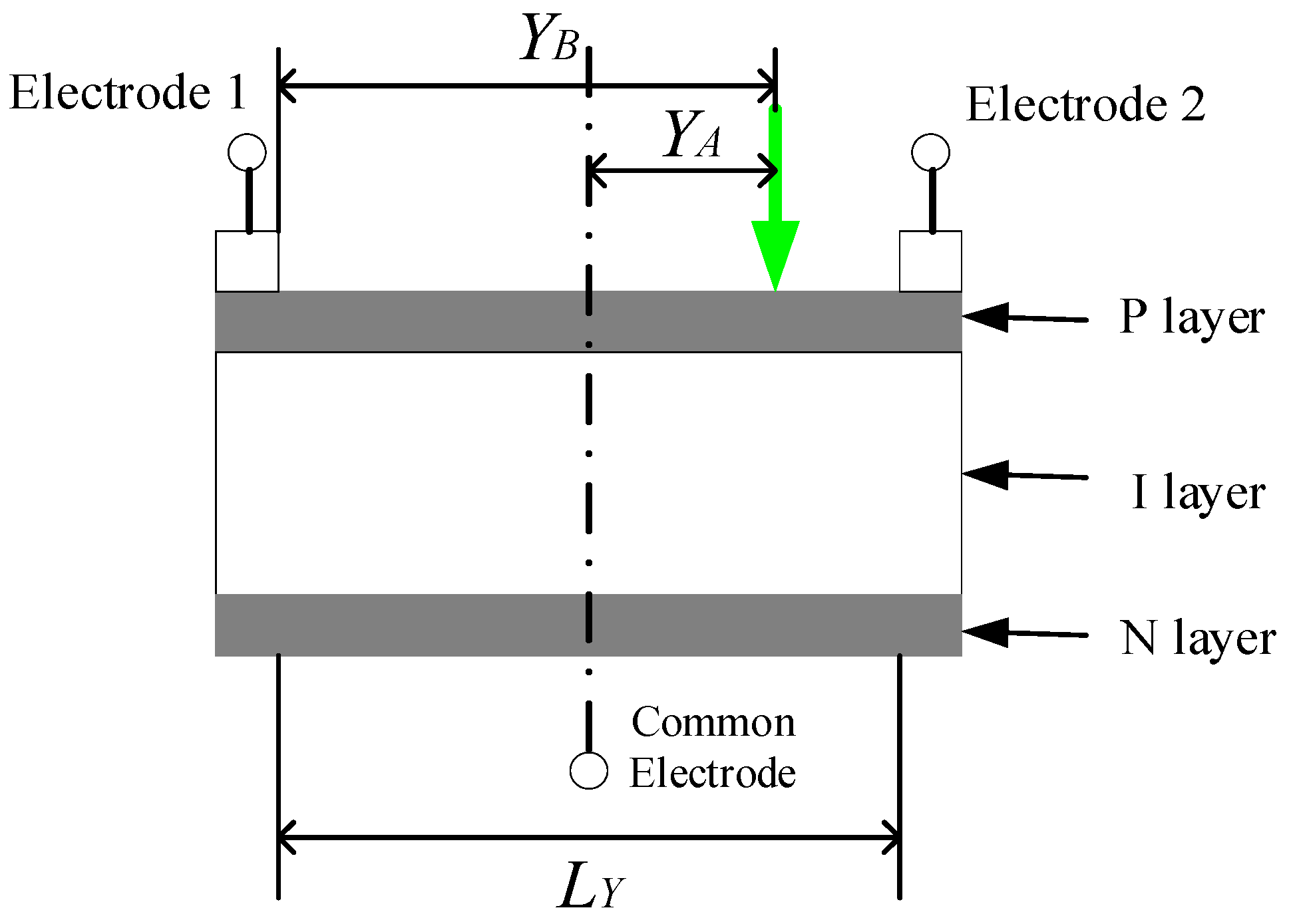 Measurement Error Analysis of Seawater Refractive Index: A Measurement Sensor Based on a ...