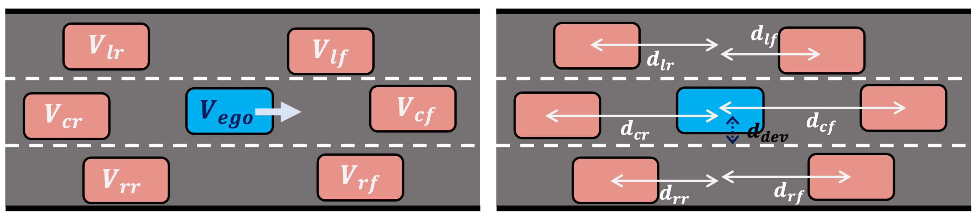 Model Predictive Control with Variational Autoencoders for Signal Temporal Logic Specifications