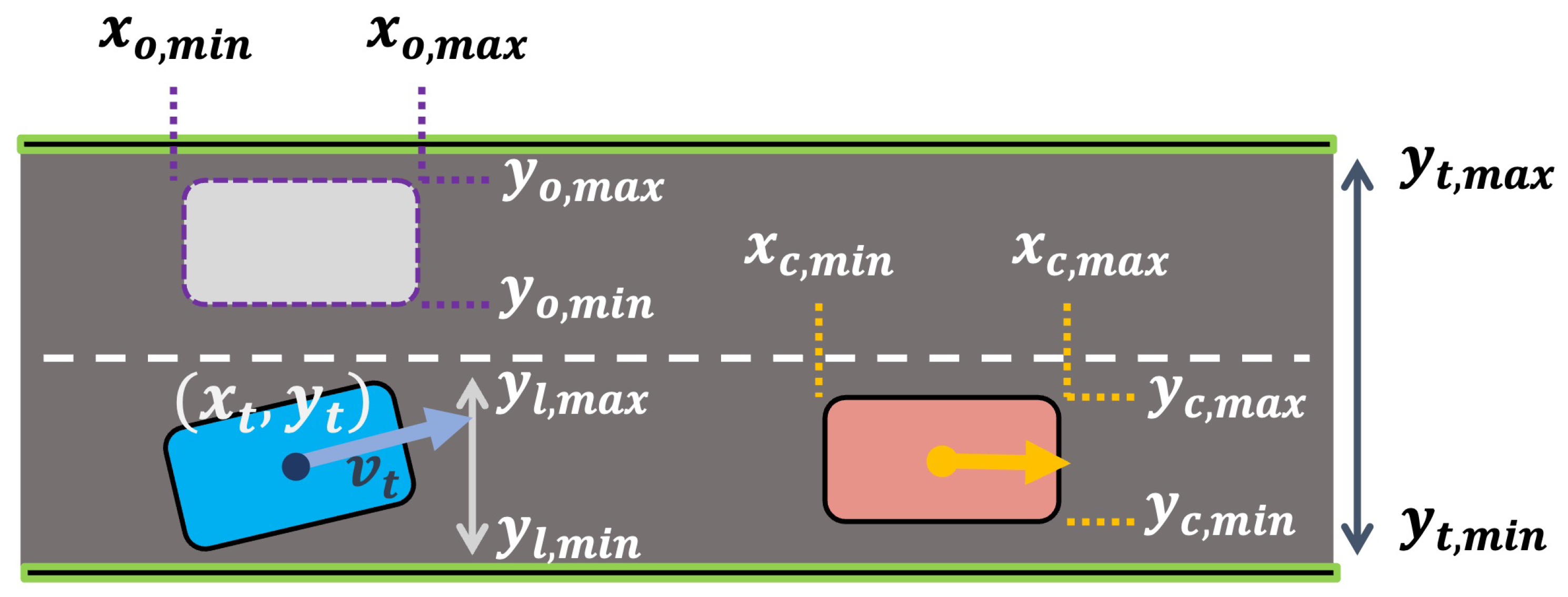 Model Predictive Control with Variational Autoencoders for Signal Temporal Logic Specifications