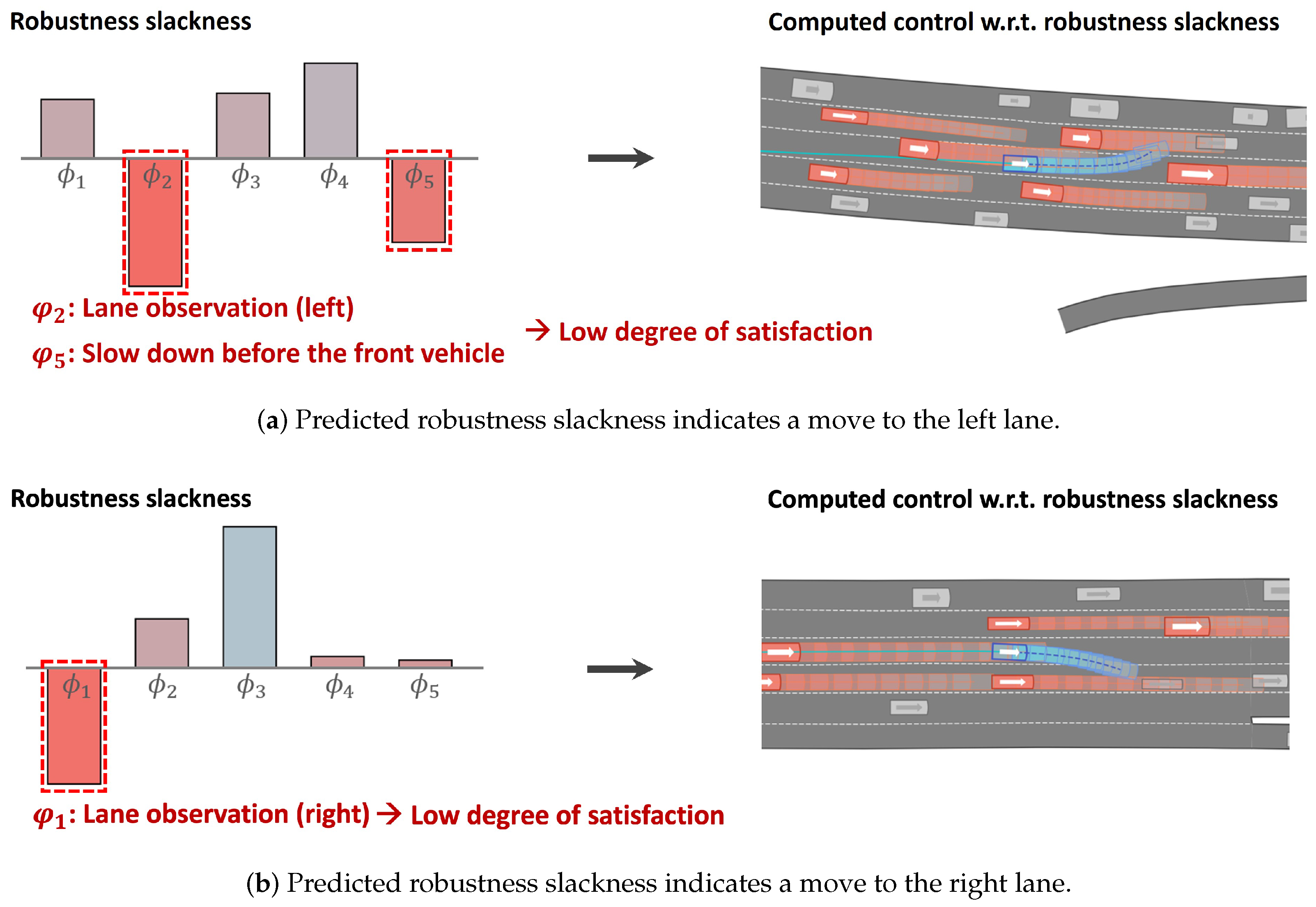 Model Predictive Control with Variational Autoencoders for Signal Temporal Logic Specifications