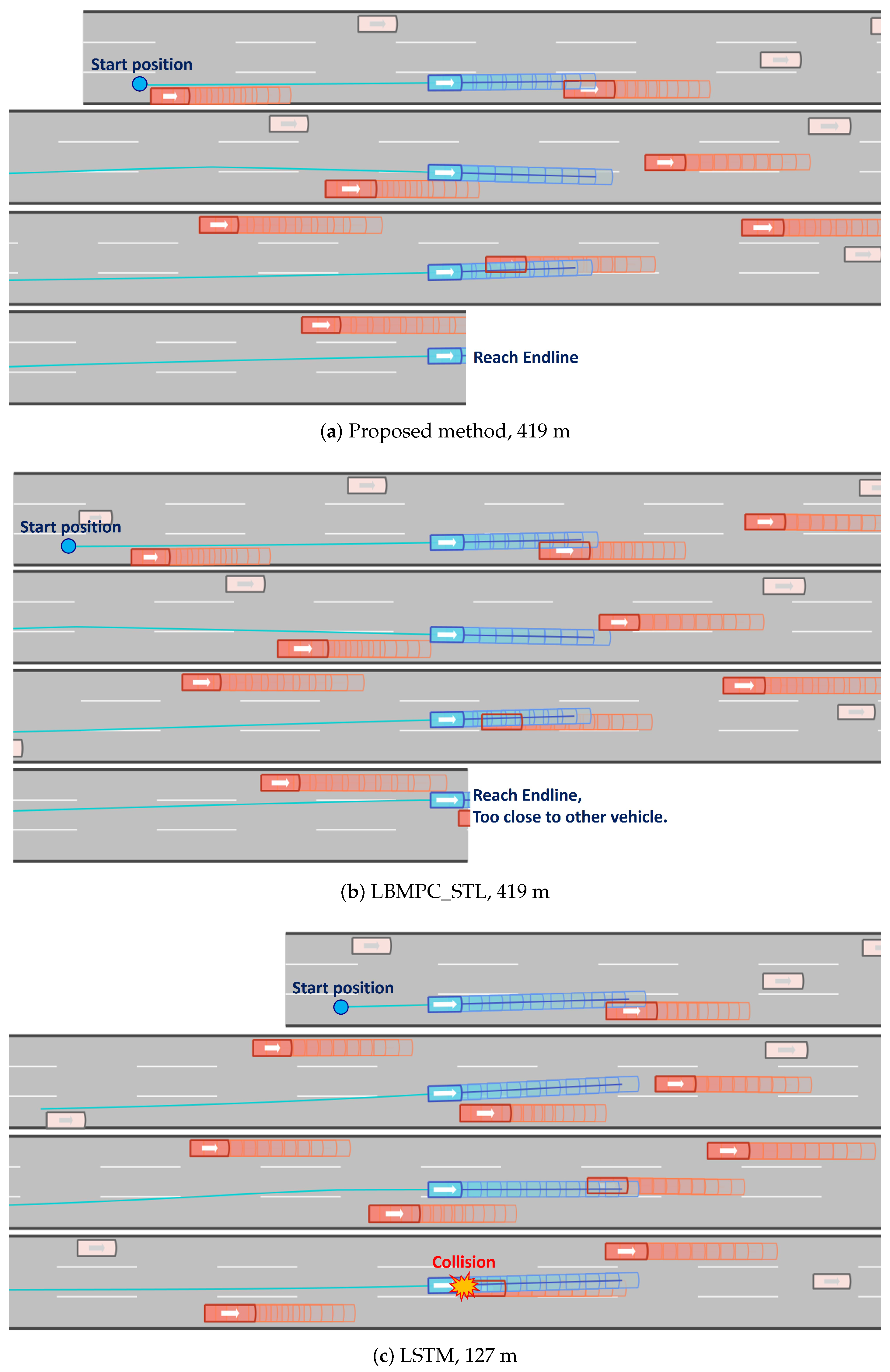 Model Predictive Control with Variational Autoencoders for Signal Temporal Logic Specifications
