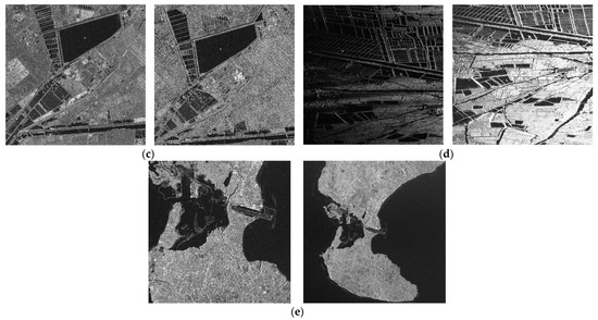 SAR Image Registration: The Combination of Nonlinear Diffusion ...