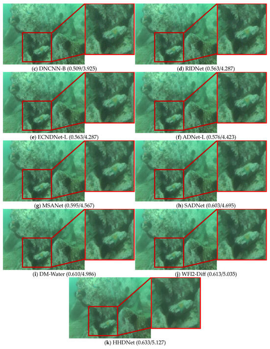 An Underwater Image Denoising Method Based on High-Frequency Abrupt Signal Separation and Hybrid ...