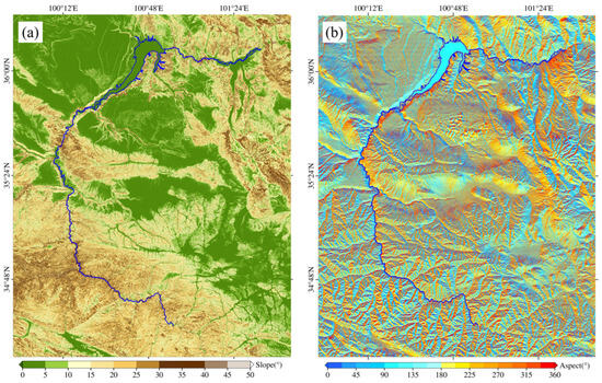 Sensors | Free Full-Text | A Deep-Learning-Based Algorithm for Landslide Detection over Wide ...