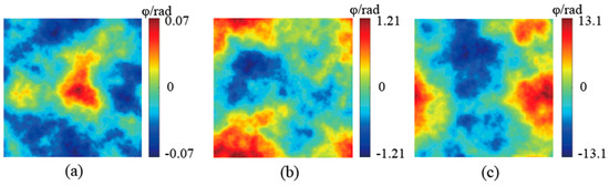 Atmospheric Turbulence Phase Reconstruction via Deep Learning Wavefront ...