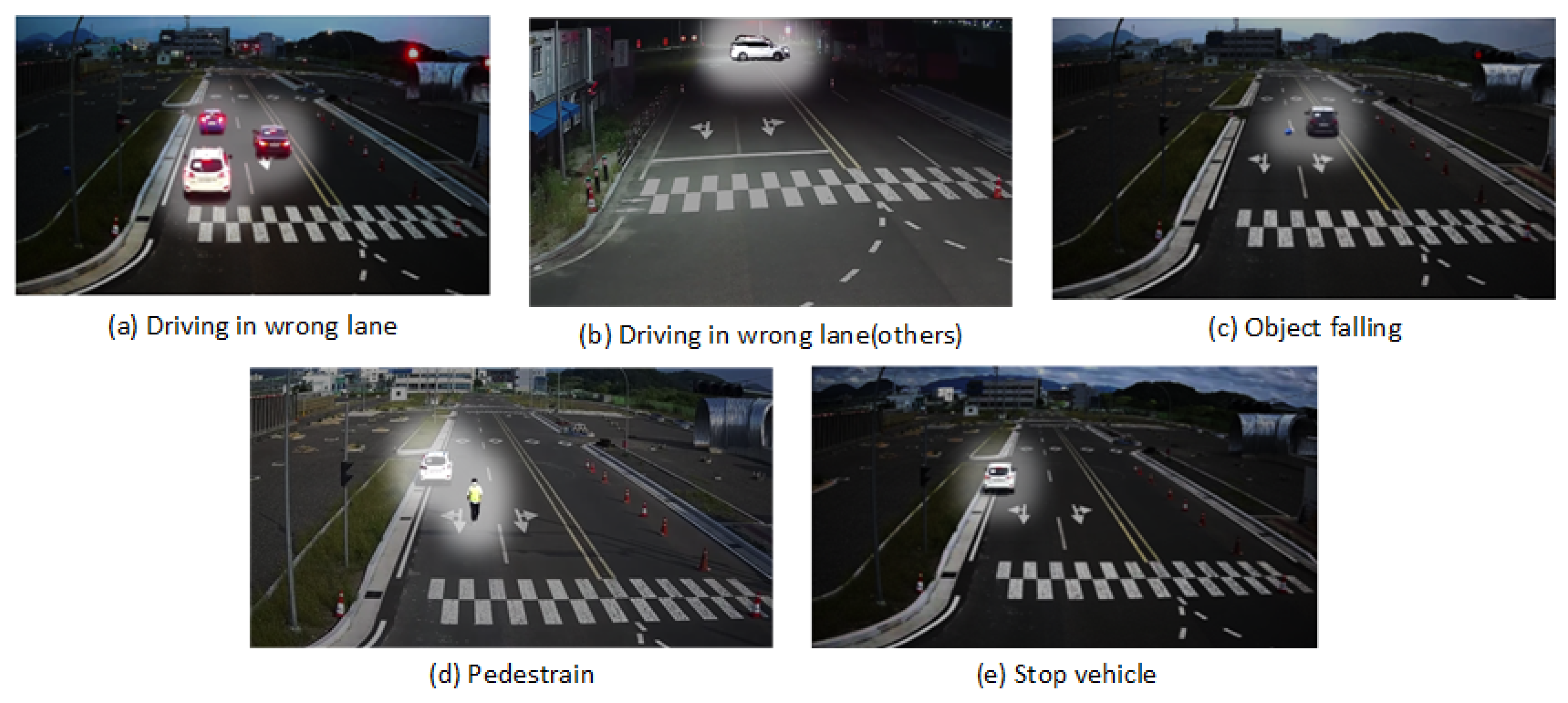Multi-Directional Long-Term Recurrent Convolutional Network for Road Situation Recognition