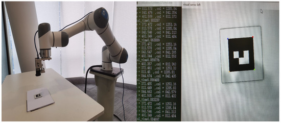 Discrete-Time Visual Servoing Control with Adaptive Image Feature Prediction Based on ...