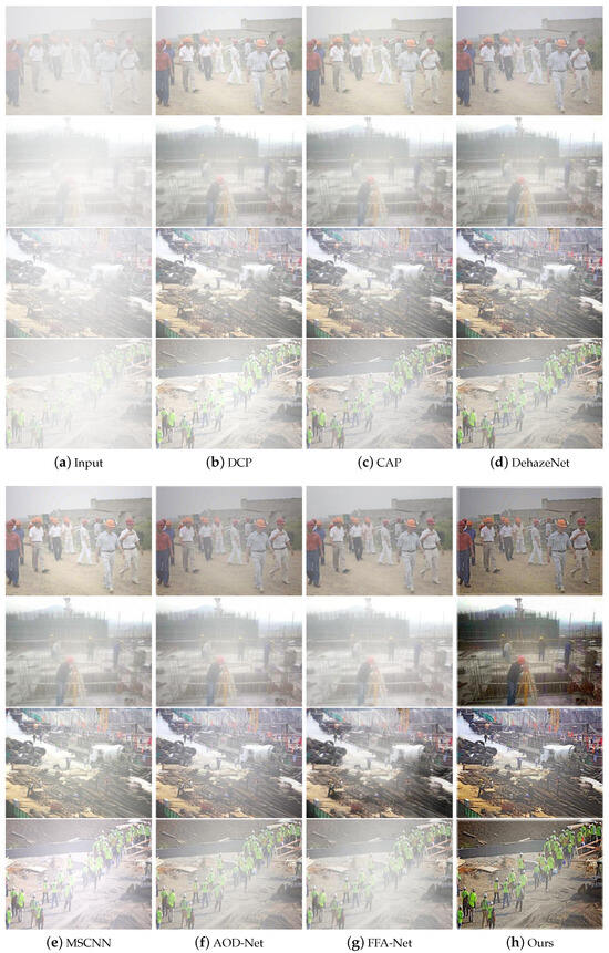 DST-DETR: Image Dehazing RT-DETR for Safety Helmet Detection in Foggy ...