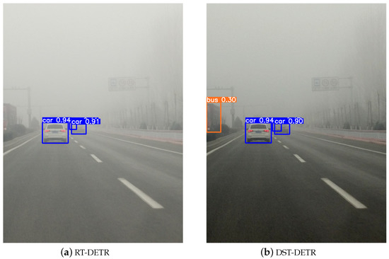 DST-DETR: Image Dehazing RT-DETR for Safety Helmet Detection in Foggy ...