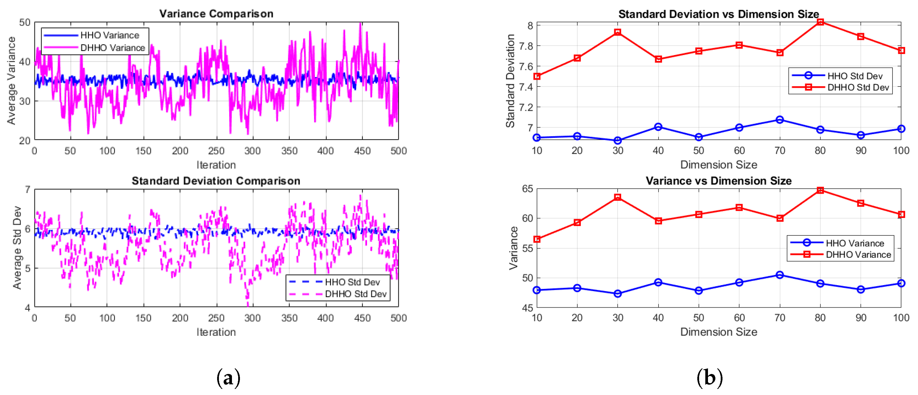 Optimizing the Steering of Driverless Personal Mobility Pods with a ...