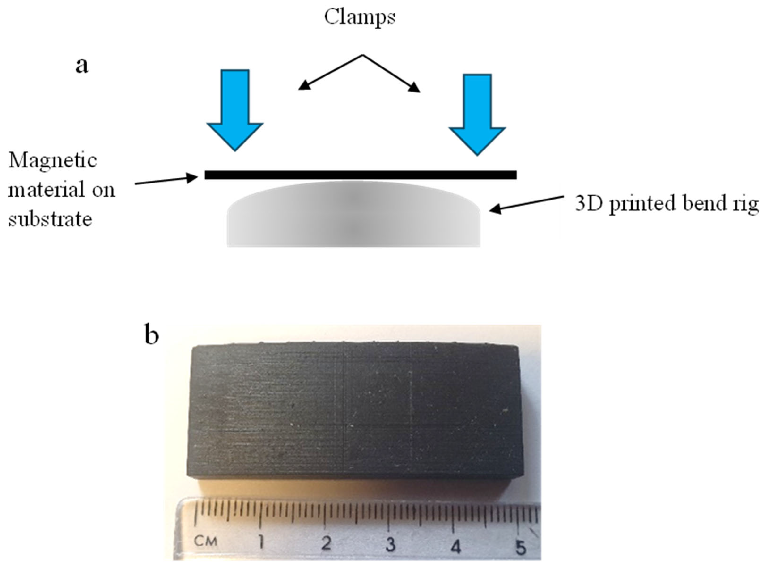 Inkjet Printing Magnetostrictive Materials for Structural Health ...