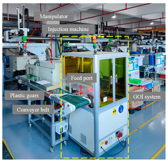 Intelligent Inspection Method and System of Plastic Gear Surface ...