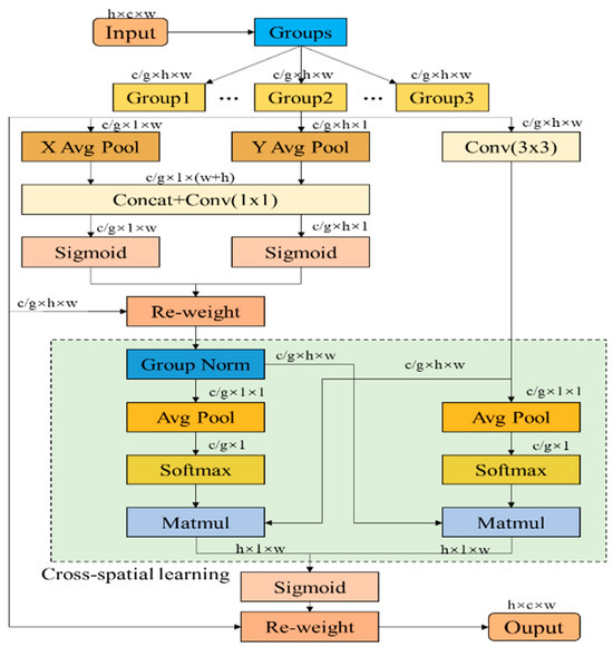Welding Seam Tracking and Inspection Robot Based on Improved YOLOv8s-Seg Model