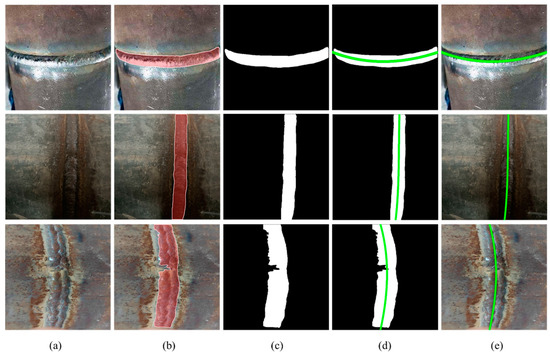 Welding Seam Tracking and Inspection Robot Based on Improved YOLOv8s ...