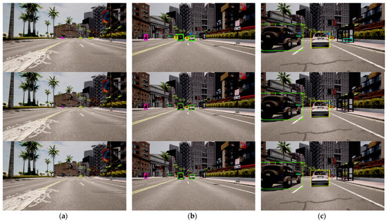 Improved DeepSORT-Based Object Tracking in Foggy Weather for AVs Using Sematic Labels and Fused ...
