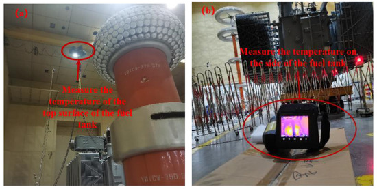 Sensors | Free Full-Text | Inversion Method for Transformer Winding Hot ...