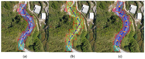 Autonomous Crack Detection for Mountainous Roads Using UAV Inspection ...