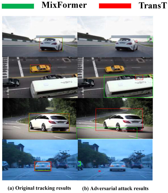 Sensors | Free Full-Text | Security in Transformer Visual Trackers: A Case Study on the ...