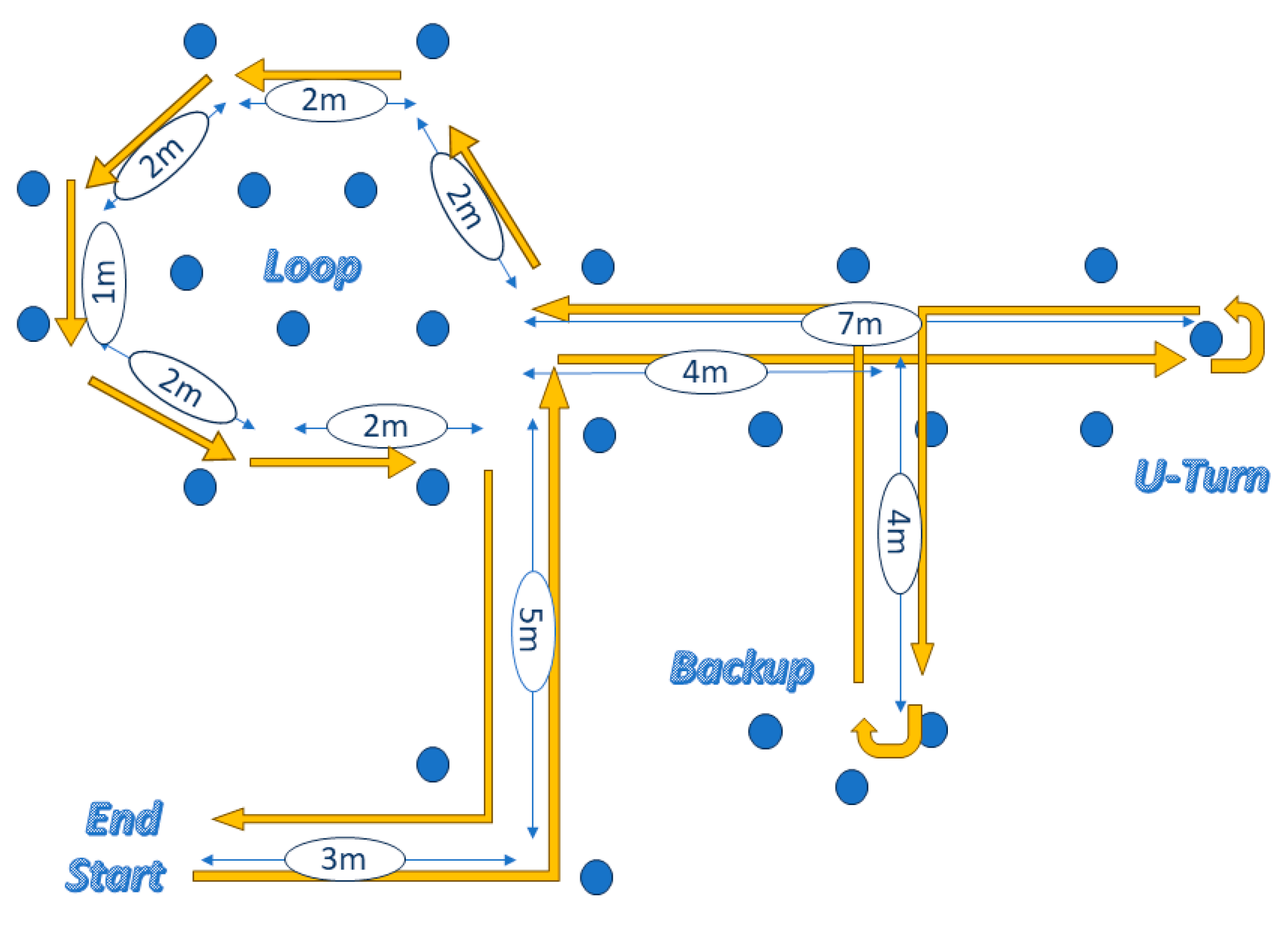 An Innovative Device Based on Human-Machine Interface (HMI) for Powered ...