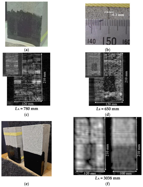 Development of a High-Sensitivity Millimeter-Wave Radar Imaging System ...