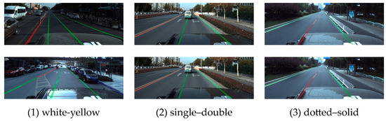 Lane Attribute Classification Based on Fine-Grained Description