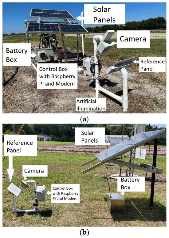 Sensors | Free Full-Text | Utilizing High-Resolution Imaging and ...
