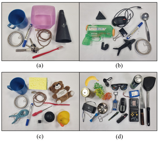 Sensors | Free Full-Text | Robotic Grasping of Unknown Objects Based on Deep Learning-Based ...