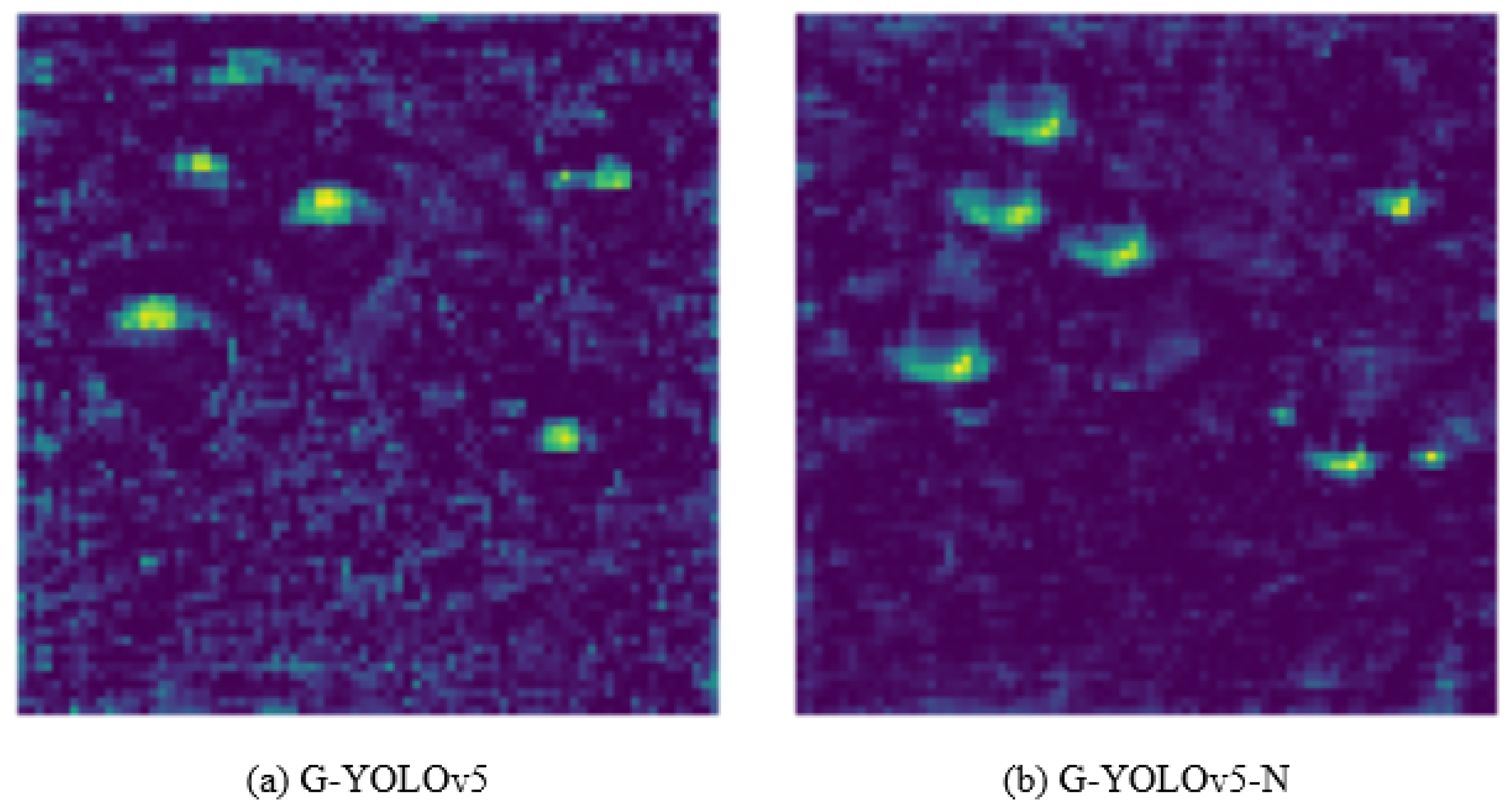 Sensors | Free Full-Text | A Lightweight and High-Precision Passion Fruit YOLO Detection Model ...